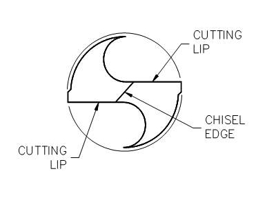 How_to_solve_the_large_wear_and_chipping_crushing_of_the_chisel_edge – Purros Machinery Co.,Ltd.